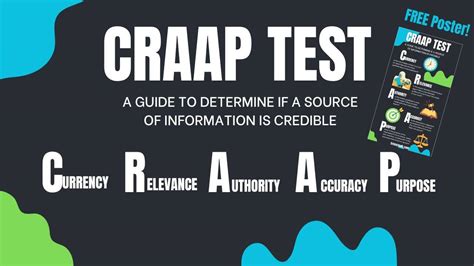 CRAAP Test Poster
