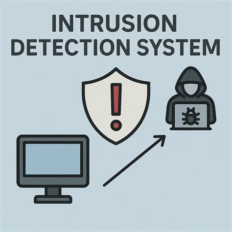 Intrusion Detection System Ids