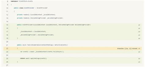 Pimp Your Repo With Github Actions Michał Białecki Blog