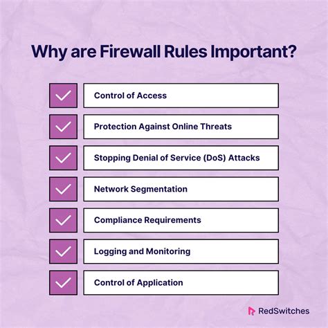 Firewall Rules Best Practices For Ensuring Security In 2024