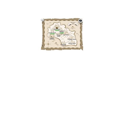 Adventures In Metacognition Thinking Matters