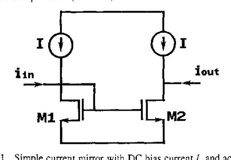 Clock Feedthrough Semantic Scholar