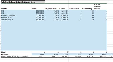 How To Create Financial Projections From A ProjectionHub Excel Template ProjectionHub