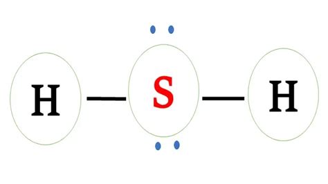 Electron Dot Structure Of H2s Class 10 Remedial Classes