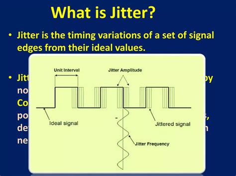 Clock Jitter PPTX Technology Computing