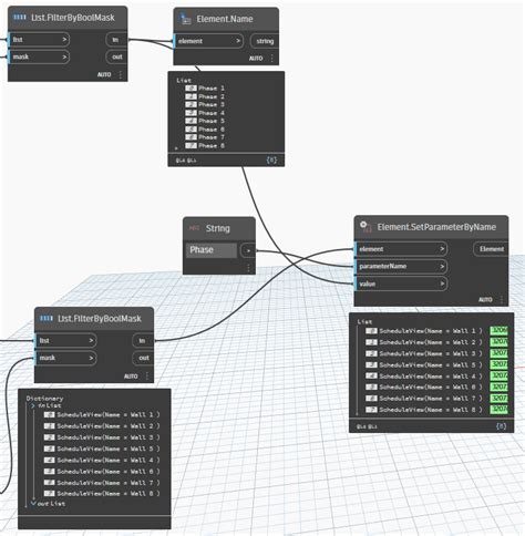 view setphase doesn t work with lists revit dynamo