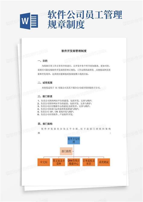 软件开发管理制度word模板下载 编号qwbdxozk 熊猫办公