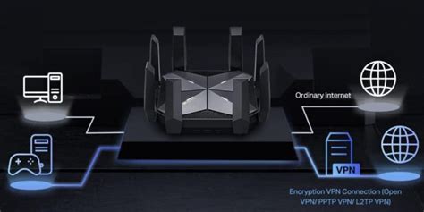 Deal Get Off Tp Links Gaming Router Today Phandroid