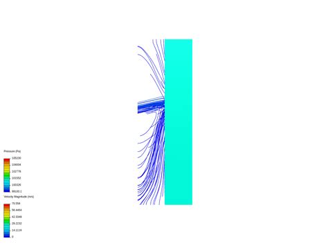 Fan Cfd11 By Cmatteo Simscale