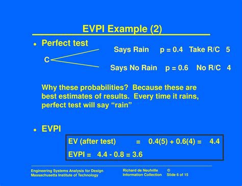 Ppt Information Collection Key Strategy Powerpoint Presentation
