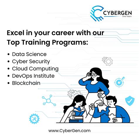 Cybergen On Linkedin Technical Corporatetraining Career Skills