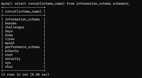 Mysql函数 Csdn博客
