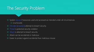 Security In Windows Operating System PPTX