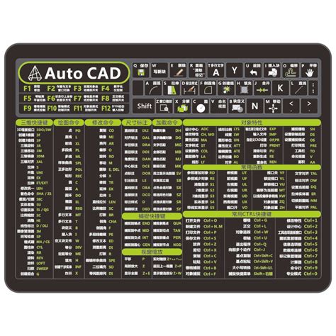 Cad快捷键鼠标垫专业级中号小号ps设计wps Excel Pr文字函数表格虎窝淘