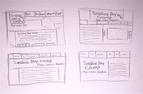 What Are Preliminary Sketches At Danielle Cooper Blog