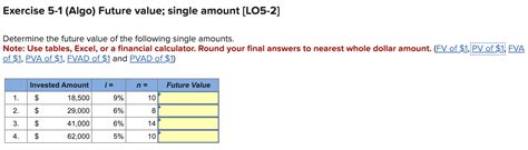 Solved Exercise 5 1 Algo Future Value Single Amount