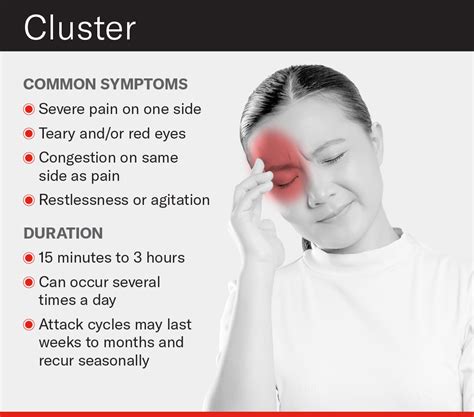 Cluster Headache Treatment Treatment From Physio Labs Physio Labs