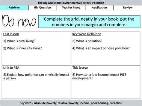 Component 1 Task 2 Only Teaching Resources
