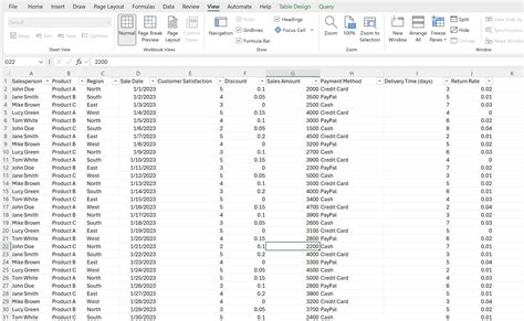 使用 焦點單元格 去聚焦特定單元格 excel 路線圖