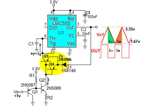 A Two Way Mirror—current Mirror That Is Edn