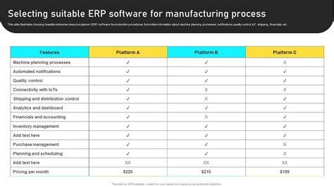 Manufacturing Process Automation For Enhancing Productivity Selecting