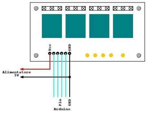accensione relè Software Arduino Forum