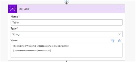 How To Make Your Teams Bots Richer With Markdown Vesa Nopanen My