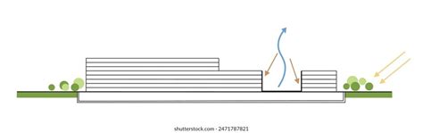 Hand Made Vector Architecture Sustainability Diagram Stock Vector