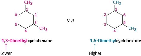 4 1 Naming Cycloalkanes Organic Chemistry Openstax