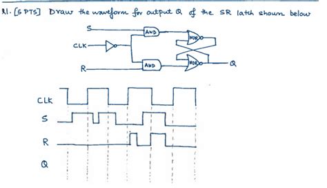 Solved Draw The Waveform For Output Q Of The SR Latch Shown Chegg