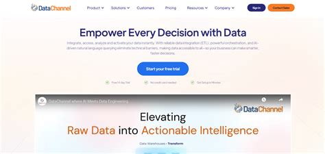 Top 10 Shopify Etl Tools For Ecommerce Data 2025 Analyzify