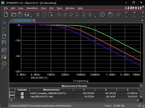 使用pspice®︎ For Ti模擬複雜的類比電源和訊號鏈電路 Taiwan Taiwan Ti E2e Support Forums