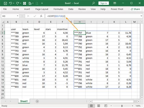 Sort And Sortby Functions