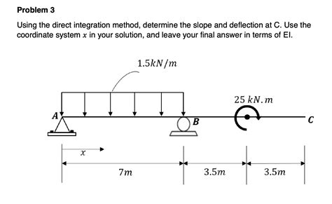 Solved Problem 3using The Direct Integration Method