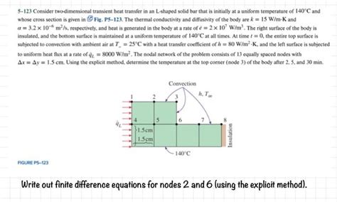 5 123 consider two dimensional transient heat