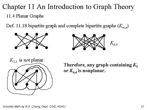 chapter 11 an introduction to graph theory discrete