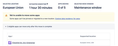 Checklists For Jira Enterprise Data Residency Atlassian Cloud Jira