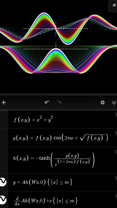 Bessel Functions Rdesmos