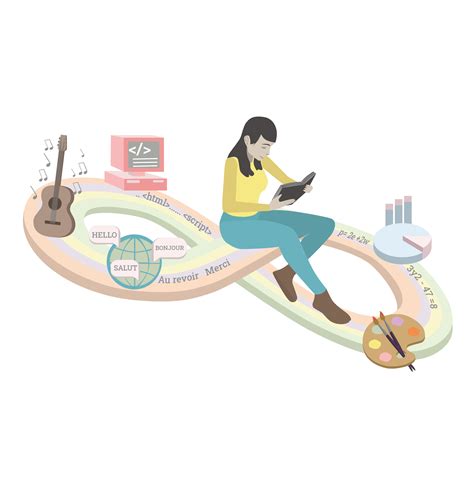 Aspergers Test Do I Have Aspergers Free Online Quiz