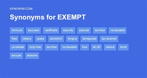 Another Word For Exempt Synonyms And Antonyms