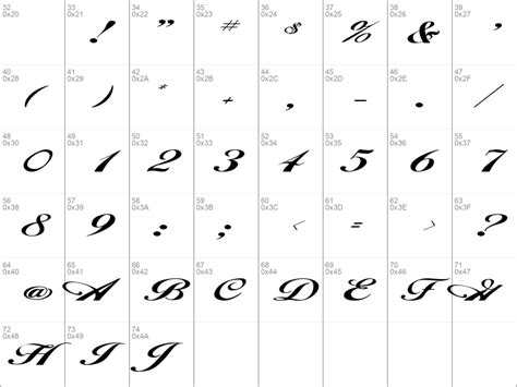 Download Free Fz Script 12 Ex Normal Font S12ettf