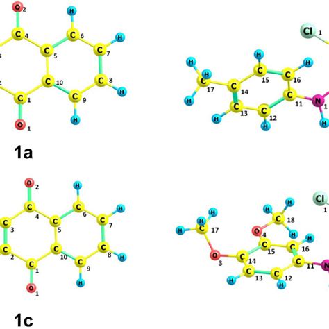 optimized geometries of the compounds 1a 1d download scientific diagram
