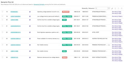 Looking At The Vlsi V Intel Case Inquartik