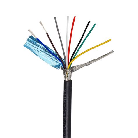 comparison of multi core vs single core cable applications custom