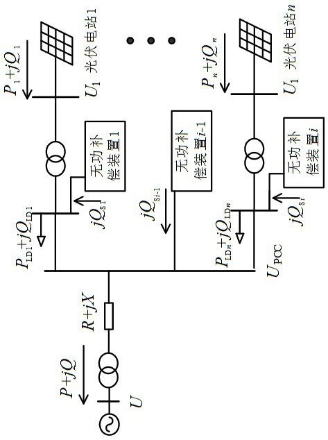 Photovoltaic Area Reactive Power Coordination Control Method Considering Reactive Power Output