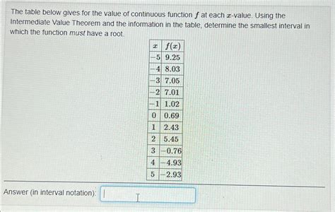 Solved The Table Below Gives For The Value Of Continuous