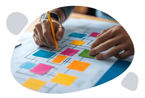 Interview Guides Definition How To Design And Template