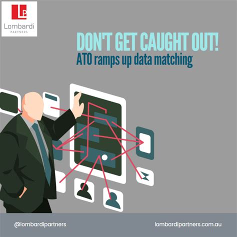 Data Matching Cover Lombardi Partners