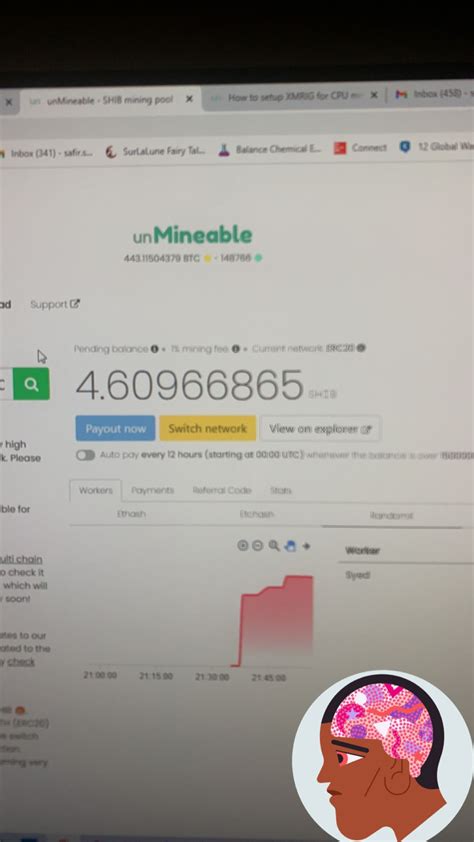 Syed Hussain On Linkedin After Work