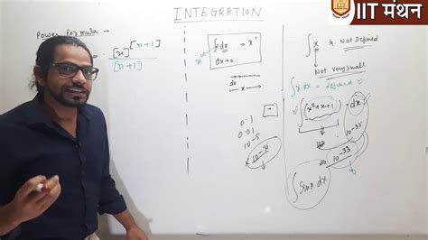Class 11 Integration L 1 Physics Youtube